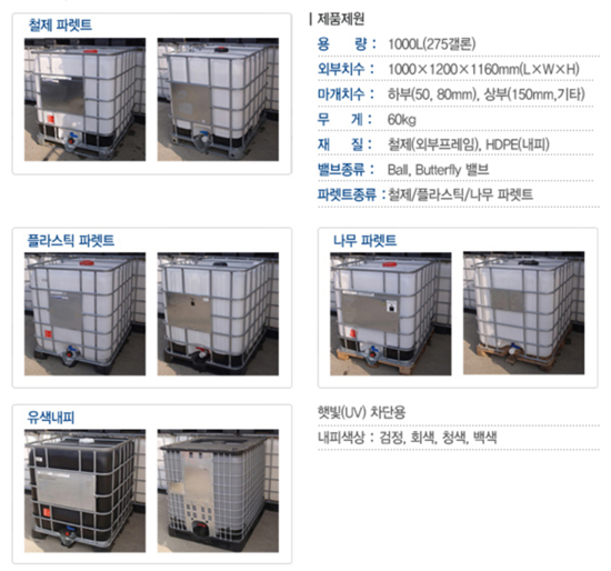 화공약품 저장 위험물 운반 보관 탱크 1톤탱크 1톤팩 1톤용기 Ibc 원료탱크 폐기물탱크 수거 처리 매입 합니다