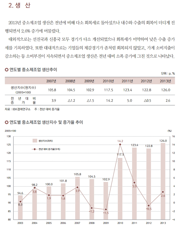Ppt004 막대 그래프와 선 그래프를 동시에 활용한 컨설팅 보고서 이중축 그래프 보고서작성 파워포인트 보고서 네이버 블로그