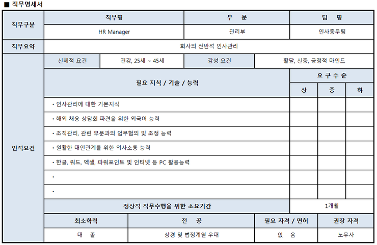 직무분석 및 직무평가 네이버 블로그