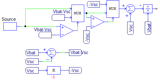 [PSIM] C언어로 시뮬레이션 하기(Simplified C Block 활용) : 네이버 블로그