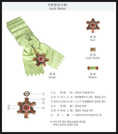 훈장, 포장, 표창...정부포상업무에 대하여 : 네이버 블로그