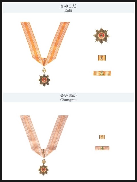 훈장, 포장, 표창...정부포상업무에 대하여 : 네이버 블로그