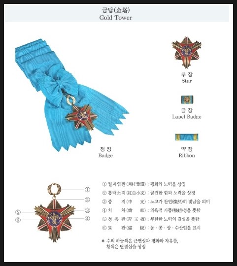 훈장, 포장, 표창...정부포상업무에 대하여 : 네이버 블로그