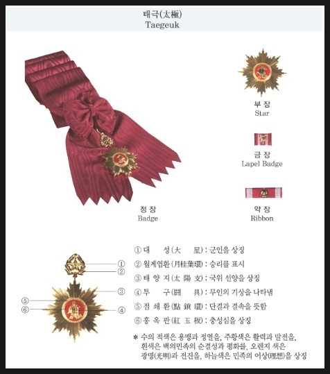 훈장, 포장, 표창...정부포상업무에 대하여 : 네이버 블로그