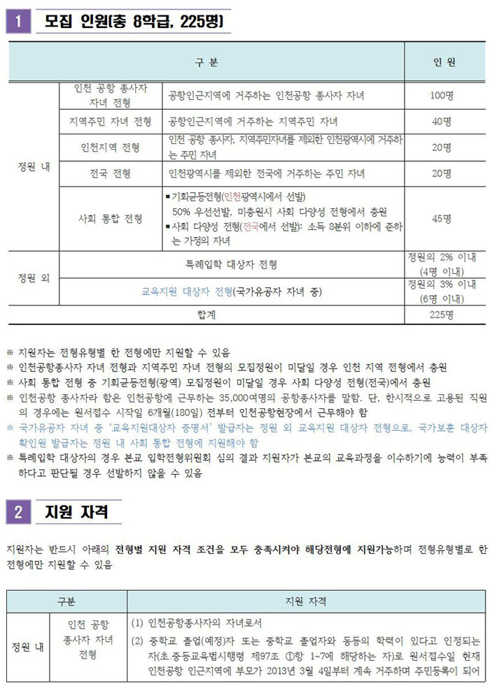 인천하늘고등학교 인천 하늘고는 어떤 학교기숙사커트라인교복면접자기소개서경쟁률 등 네이버 블로그