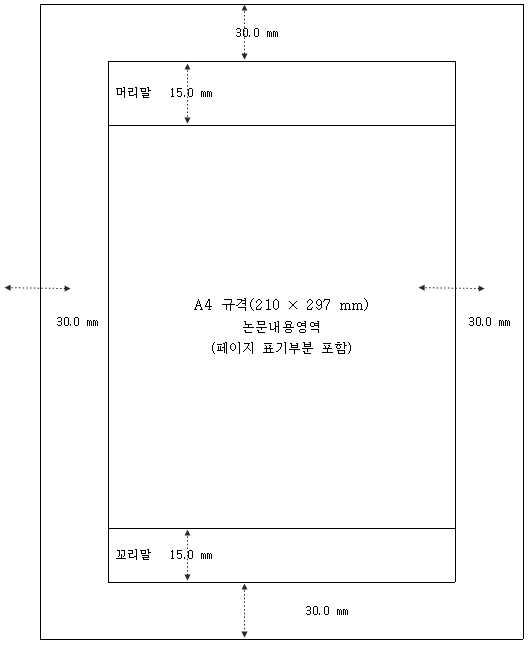 학위논문제본 제작 전문논문 저렴한 곳칼라 인디고 논문 전문 논문 작성 서식 양식 건국대학교 단국대학교 국민대학교