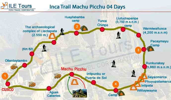 잉카트레일 Inka Trail (페루) [세계 10대 트레킹 코스] : 네이버 블로그