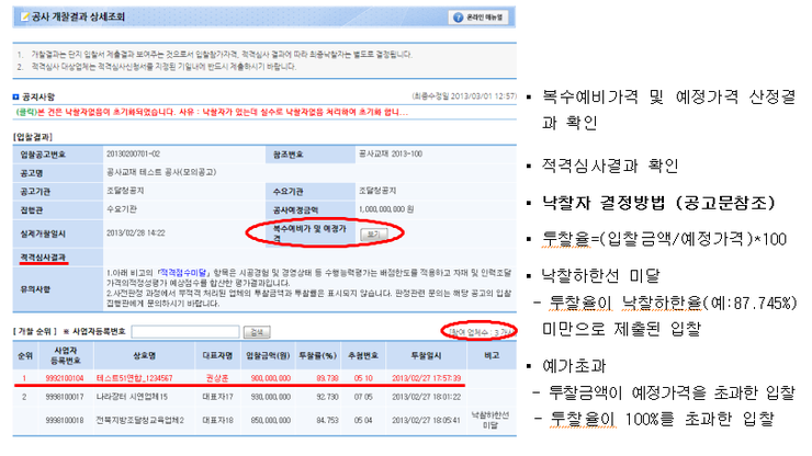 나라장터 시설공사 전자입찰 《6》 개찰결과 및 최종낙찰자 네이버 블로그