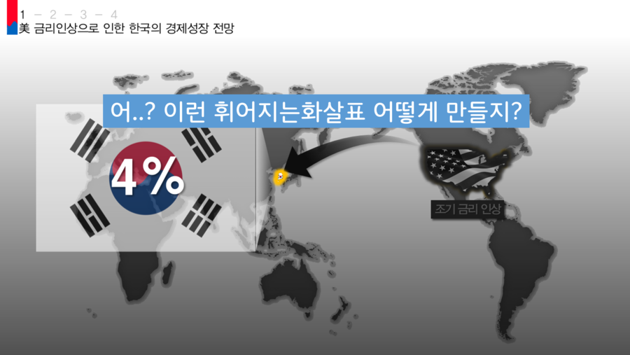 피피티 만들기 파워포인트 기본 화살표부터 곡선 화살표까지 다양한 화살표 이미지 네이버 블로그