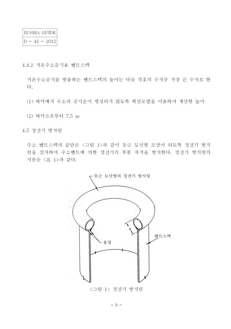 수소 벤트스택 및 벤트배관의 공정설계에 관한 기술지침 네이버 블로그