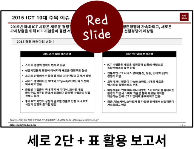 Ppt035 세로2단 표 활용 컨설팅 보고서 보고서작성 파워포인트 보고서 네이버 블로그