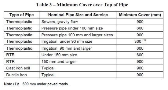 glass-fiber-Rinforced Thermosetting Resin Pipe(RTRP) : 네이버 블로그