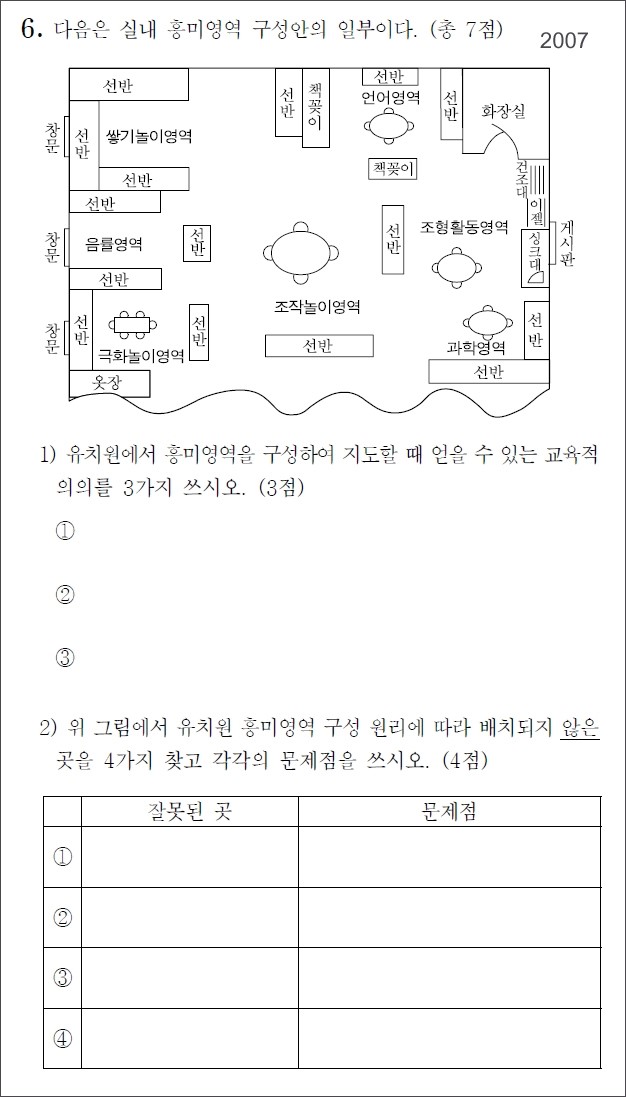 1차 기출문제를 활용한 2차 심층면접 연습 흥미영역 구성원리 관련 2007학년도 유치원 교육과정 6번 유아임용고시