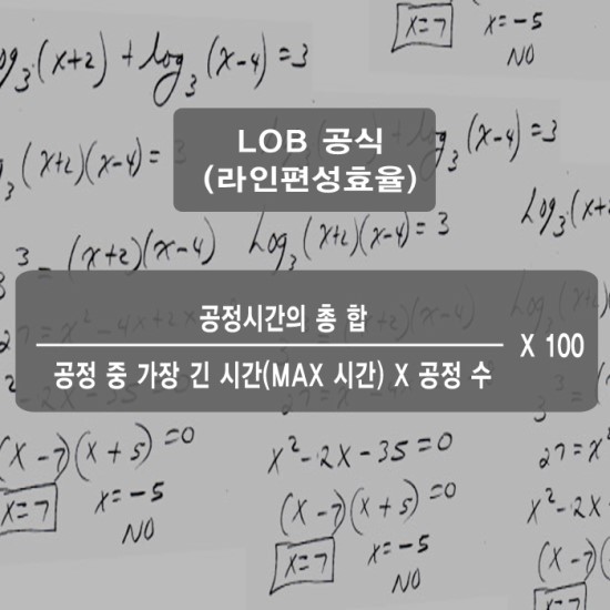 LOB(Line of Balance)란? : 네이버 블로그