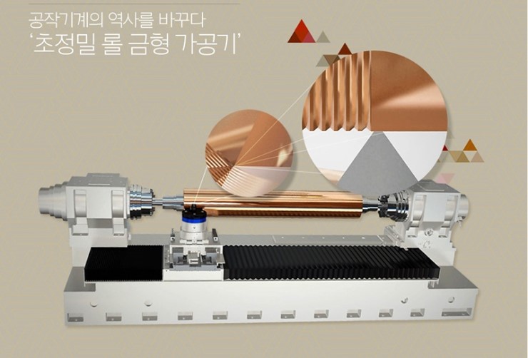 공작기계 연구 이야기 - 초정밀 롤 금형 가공기 : 네이버 블로그