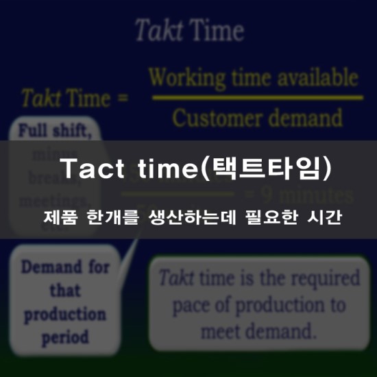 Tact time vs Cycle time(택트타임,사이클타임) ? : 네이버 블로그