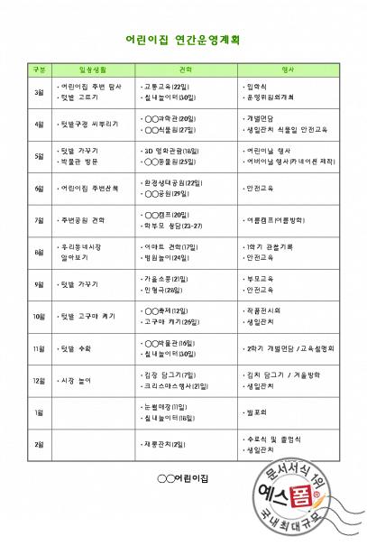 어린이집 운영계획서 운영계획표 작성에 참고하세요 네이버 블로그