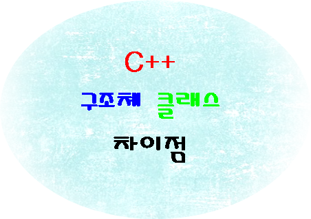 C++ 구조체 클래스 차이점 : 네이버 블로그