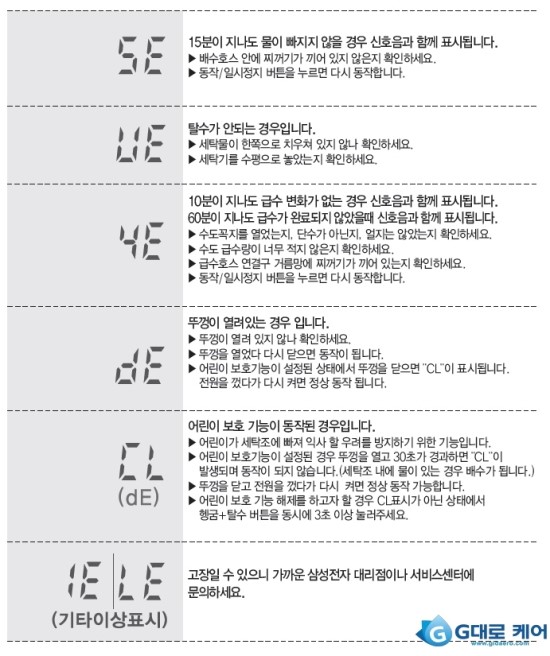 세탁기에러코드 엘지 세탁기에러코드 엘지 드럼세탁기에러코드 삼성 일반세탁기에러코드 삼성 드럼세탁기에러코드 네이버 블로그