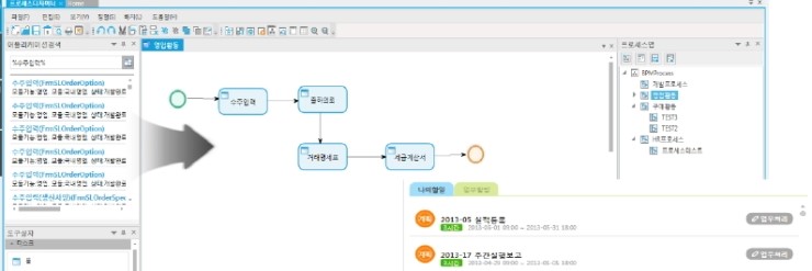 영림원 K.System ERP의 주요 특징 : 네이버 블로그