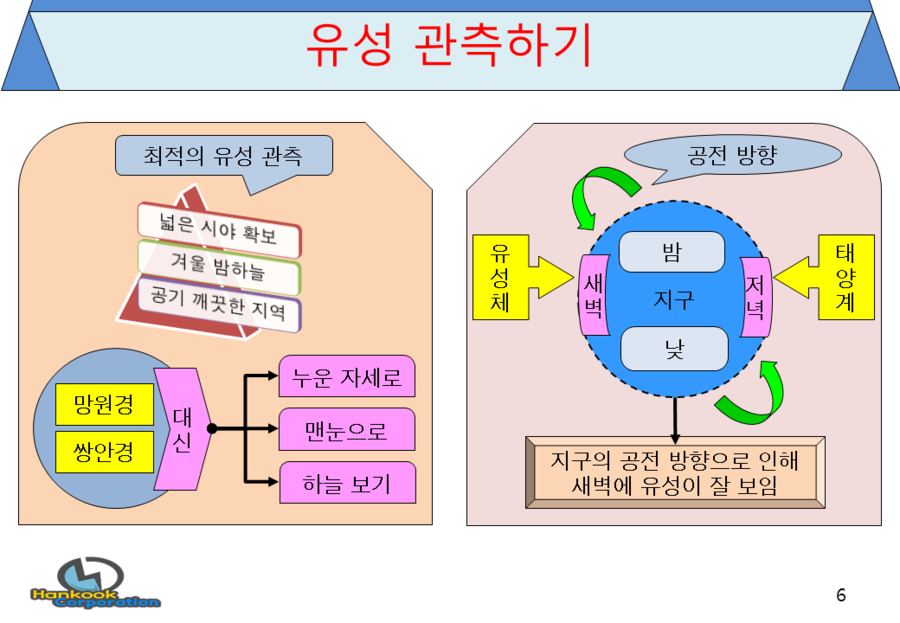 Itq 파워포인트 기출문제 네이버 블로그