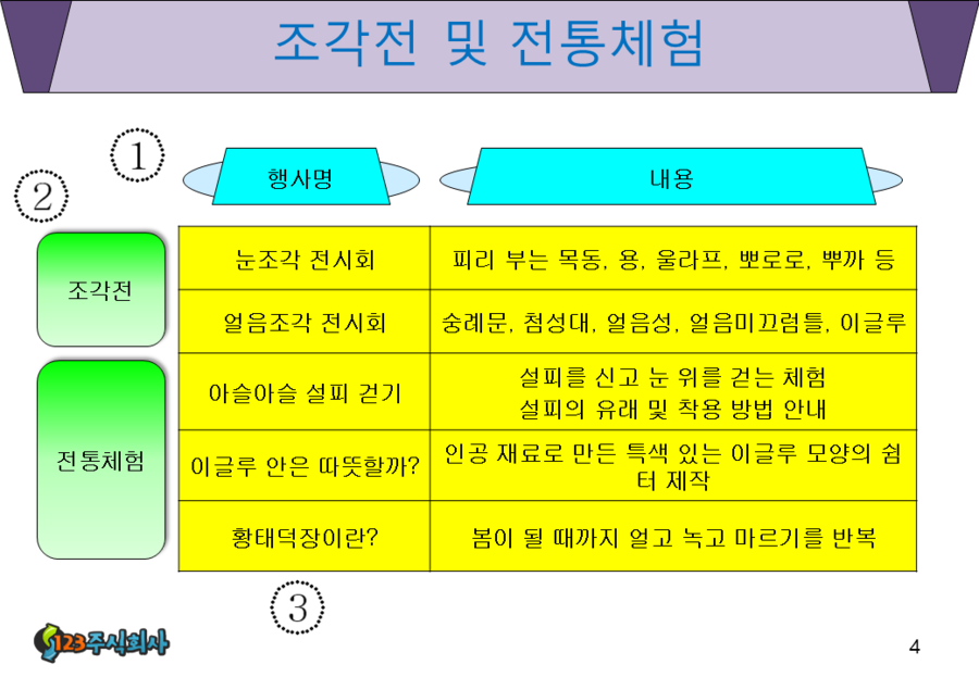 Itq 파워포인트 기출문제 네이버 블로그