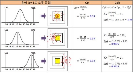 에 대해 : 네이버 블로그