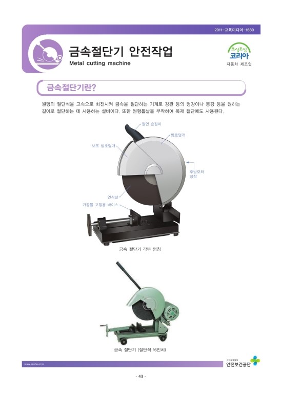 매뉴얼100 산업기계기구 안전작업 11 금속절단기 안전작업 네이버 블로그