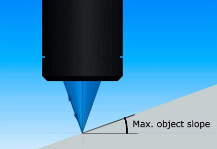 1D 포인트 공초점 센서 - 1D Point Chromatic Confocal Sensor : 네이버 블로그