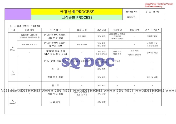 PPAP 절차서 및 프로세스 : 네이버 블로그
