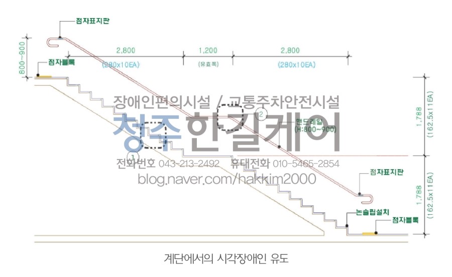 학교 유치원 복도 및 계단 장애인 핸드레일 안전손잡이 설치 설치기준 및 시공사례 네이버 블로그