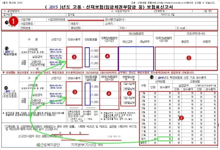 14 2015년 근로복지공단 고용산재보험 보험료신고 방법두번째 고용산재보험 보험료신고서 작성 그림으로 쉽게 설명