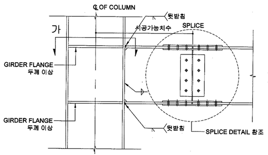 철골구조 접합주각부 기둥과 거더 기둥이음 거더와 보 네이버 블로그