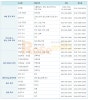 로즈웹asp 리본프로그램의 두줄쓰기와 도형 특이문자 쓰기 네이버 블로그