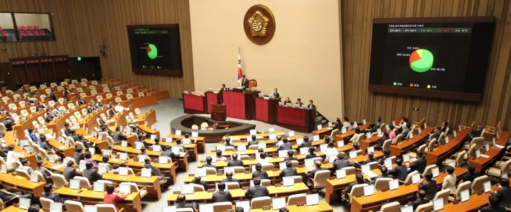 대한민국 국회 조직도 및 입법부 기관 : 네이버 블로그