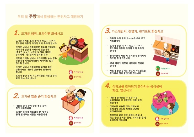 가정내 어린이 안전사고 예방 가이드라인 네이버 블로그