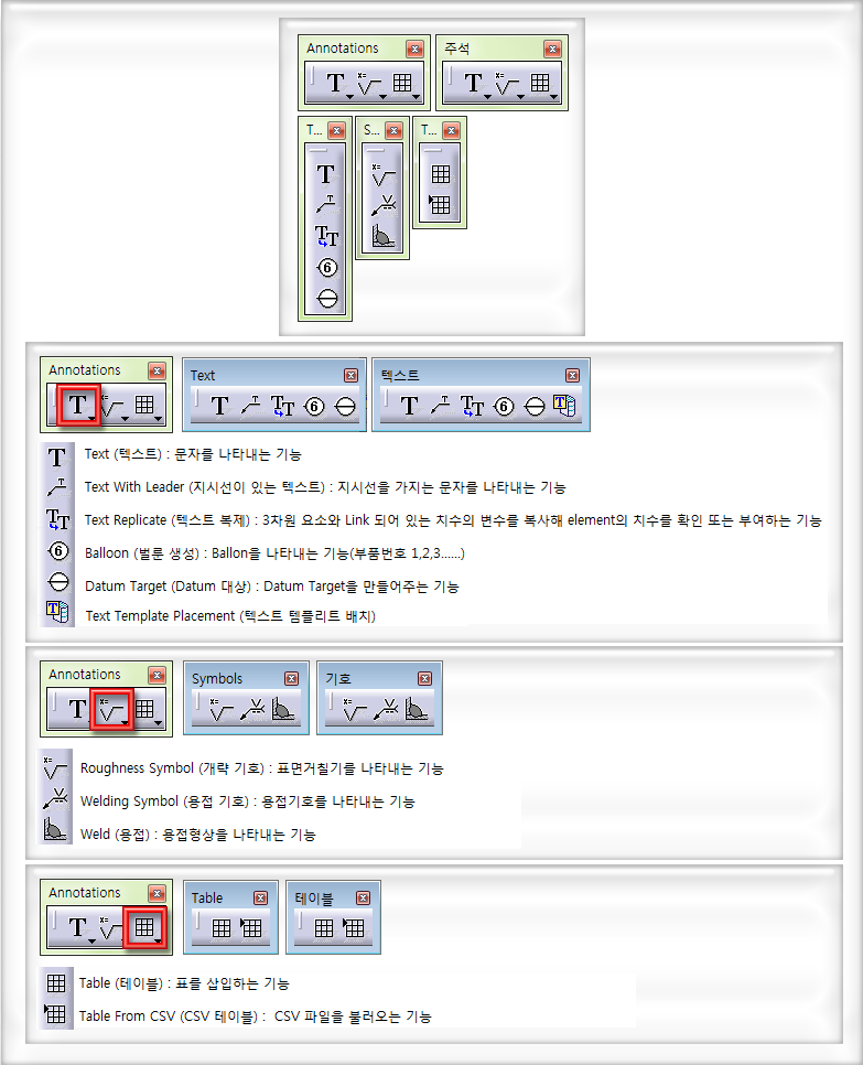 카티아(Catia) Drafting(도면) 툴바 아이콘 설명 - 한글판과 영문판 : 네이버 블로그