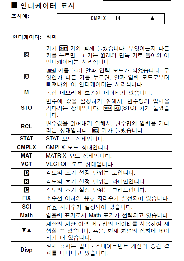 공학용 계산기 카시오 Fx 570es Plus 상세사용 설명서 네이버 블로그