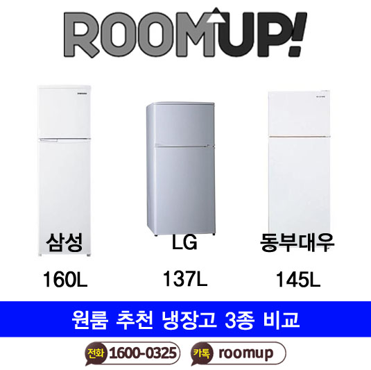 소형냉장고 비교 : 삼성 160L RT17FARAEWW , LG 137L R-B141JD, 동부대우 145L FR-B153NW : 네이버 블로그
