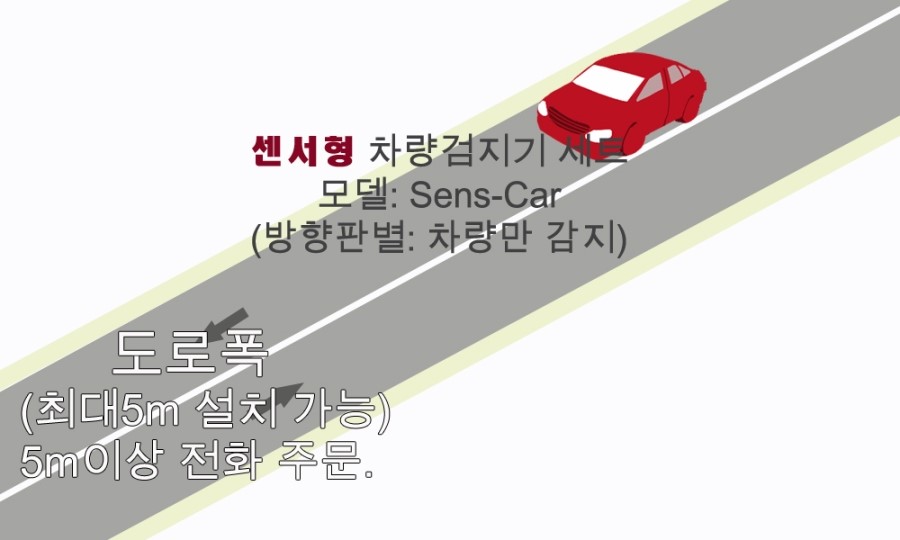 차량검지기 주차차단기 차량차단기 주차관제 경광등 연결용 아파트 경광등센서형 차량감지기 네이버 블로그