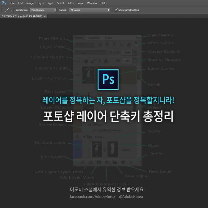 포토샵 레이어 단축키 총정리 네이버 블로그