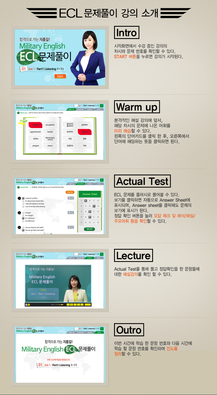 [ECL 시험] 시험안내 및 모질게 인강 'ECL Military English' : 네이버 블로그