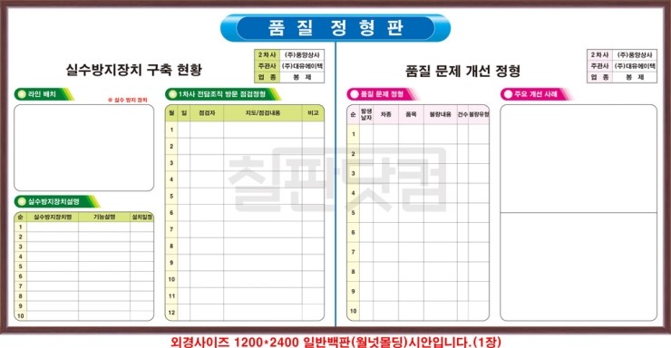 품질 정형판 품질현황판 품질 개선 현황표 현황판 제작 화이트보드주문제작 네이버 블로그
