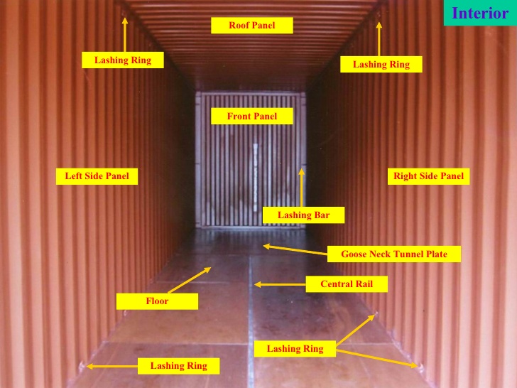 [컨테이너용어]컨테이너명칭/수출용컨테이너부분명칭/해상용컨테이너파트명칭/컨테이너부품/컨테이너도어/컨테이너지붕/컨테이너바닥/컨테이너 ...
