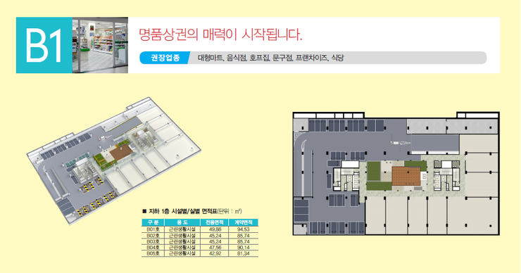 아이에스센트럴타워 전층 도면보기아이에스센트럴타워 네이버 블로그