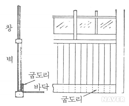 한글맞춤법 제19항 ‘ 이 음이 붙은 파생어의 적기 네이버 블로그