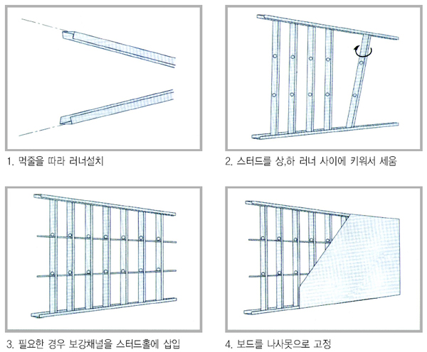 광주 건축자재백화점 건창 경량철골 스터드 러너 네이버 블로그