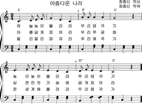 동요- 악보 바윗돌깨뜨려/ 아름다운 나라 : 네이버 블로그
