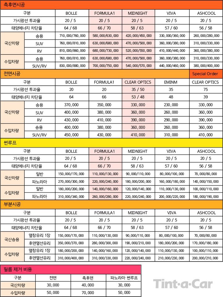 한눈에 보이는 틴트어카 가격표 틴팅필름 썬팅 시공 가격표 틴트어카 서울 양천구 신월점 가자카 이벤트 행사중 예약 가격문의 02