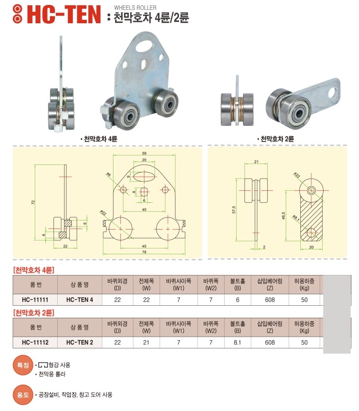 앵글바퀴레일바퀴항가차사륜항가이륜항가하차복차로라기차바퀴 네이버 블로그